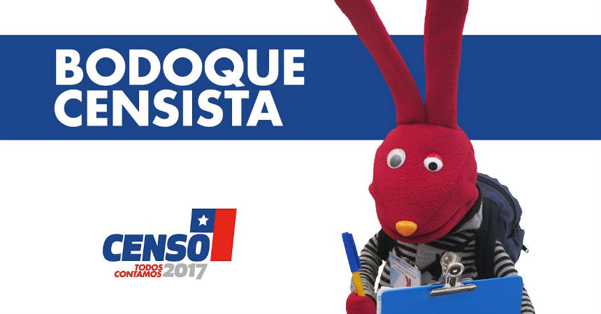 bodoque - La Red